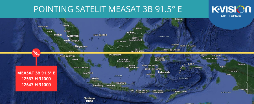 K-Vision Menghadirkan Satelit Baru dari MEASAT 3A ke MEASAT 3B Khusus ...